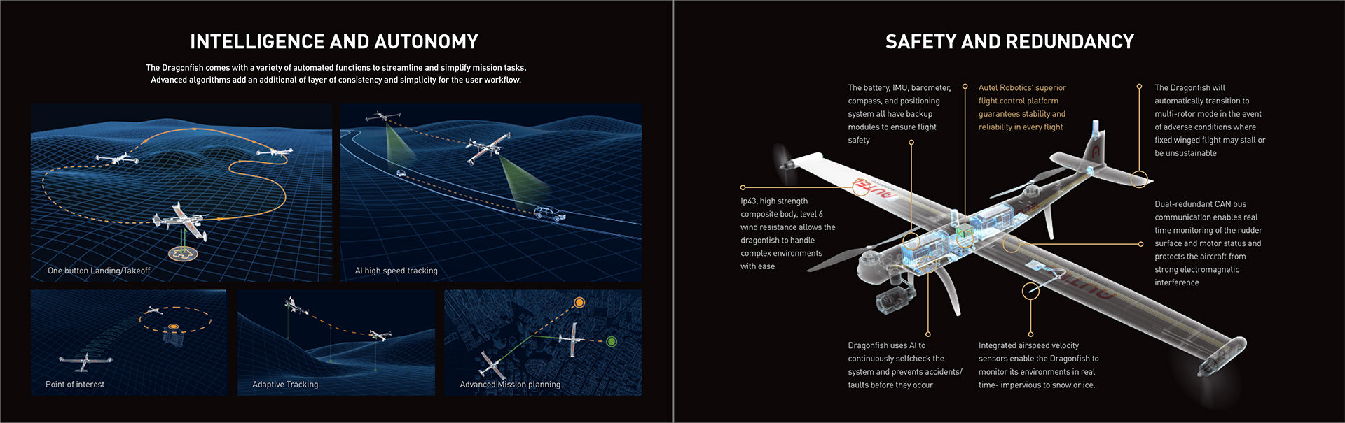 Autel Robotics - Dragonfish Lite | Fixed-Wing Surveillance Drone ...